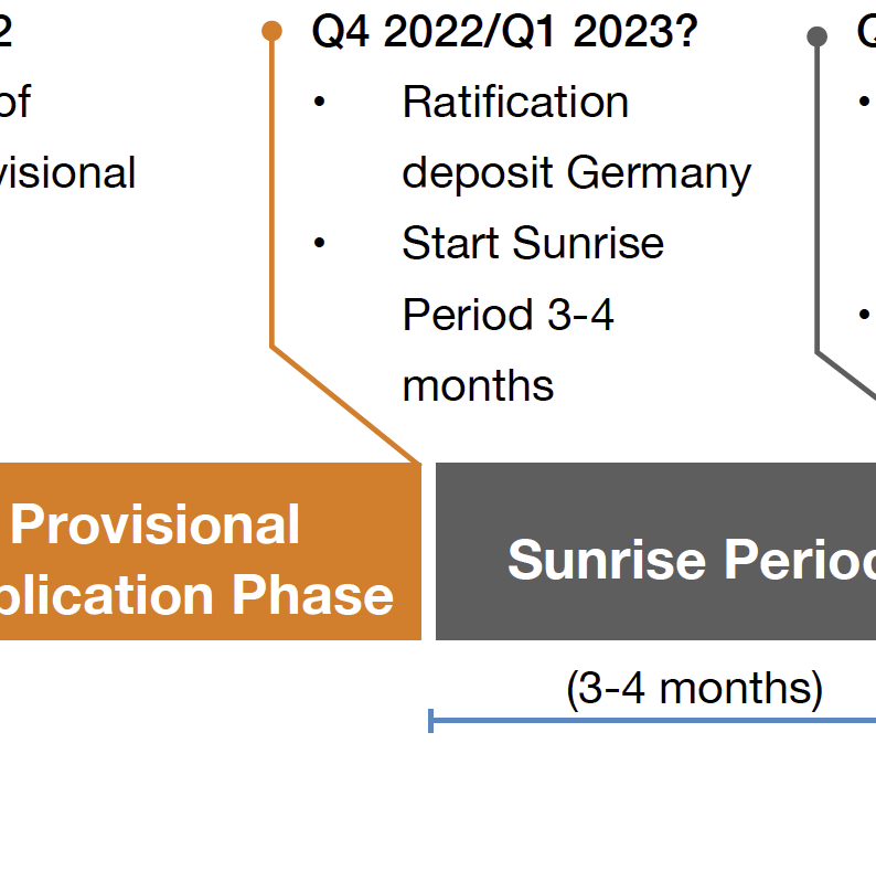 The Unified Patent Court: five things you need to know - NautaDutilh